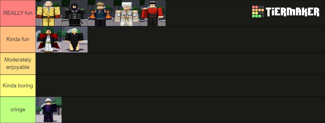 The Strongest Battlegrounds Characters Tier List (Community Rankings ...
