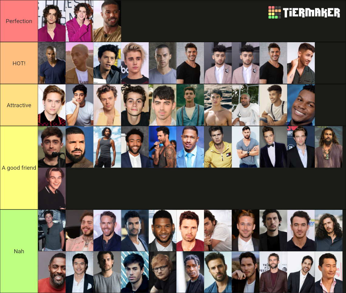 Most Attractive Men Tier List (Community Rankings) - TierMaker