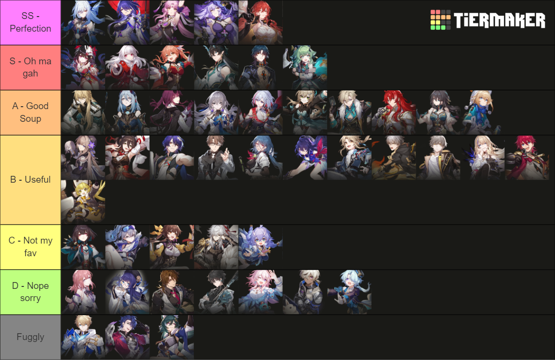 2.1 Honkai Star Rail Characters HSR Tier List (Community Rankings) - TierMaker