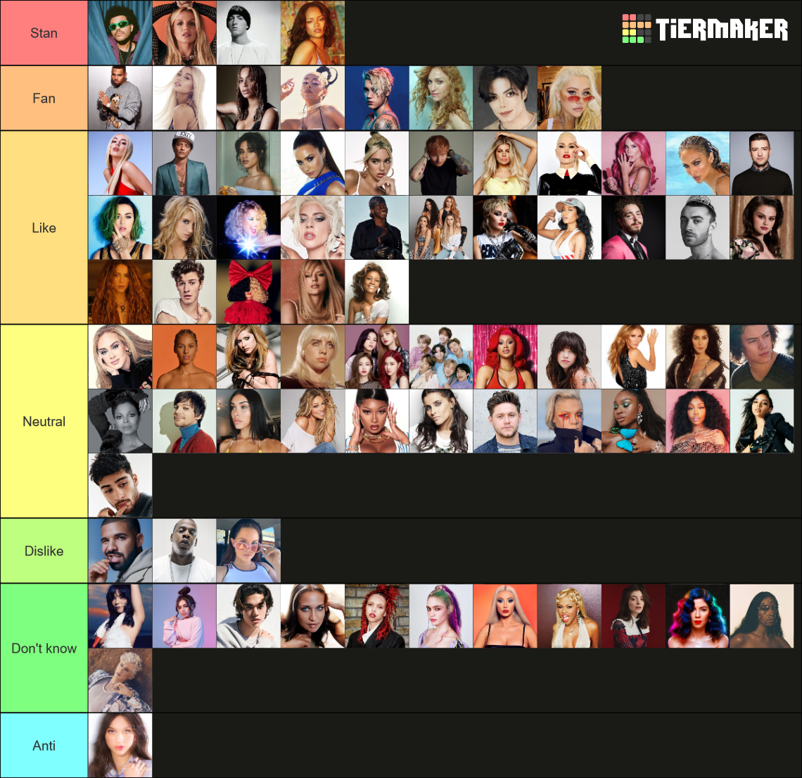 Pop Artists Tier List (Community Rankings) - TierMaker