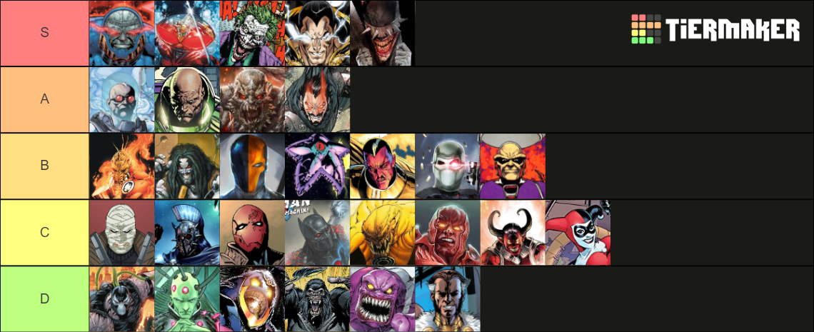 DC villains Tier List (Community Rankings) - TierMaker