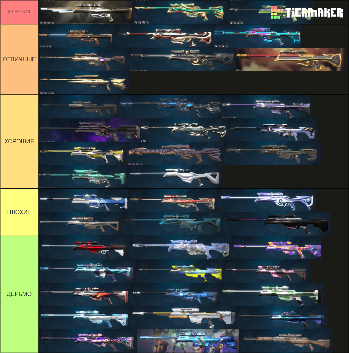 VALORANT Tire list (Operator Skins) 2024/2 Tier List (Community ...