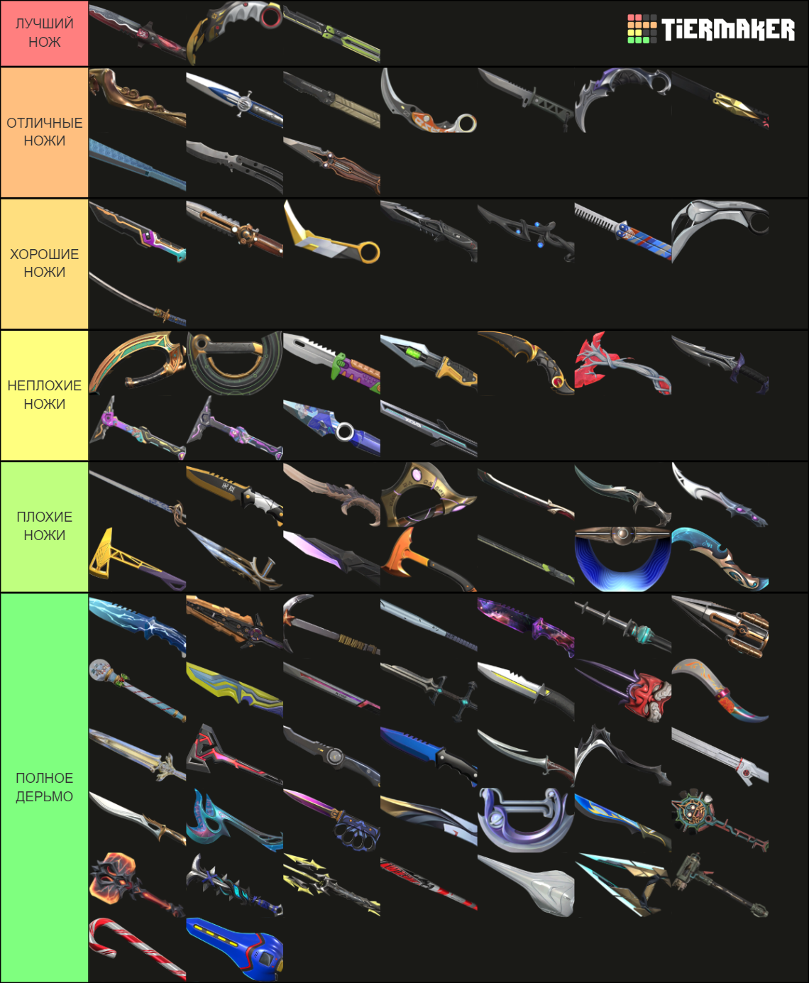 Valorant Knife Skins (June 2023) Tier List (Community Rankings) - TierMaker
