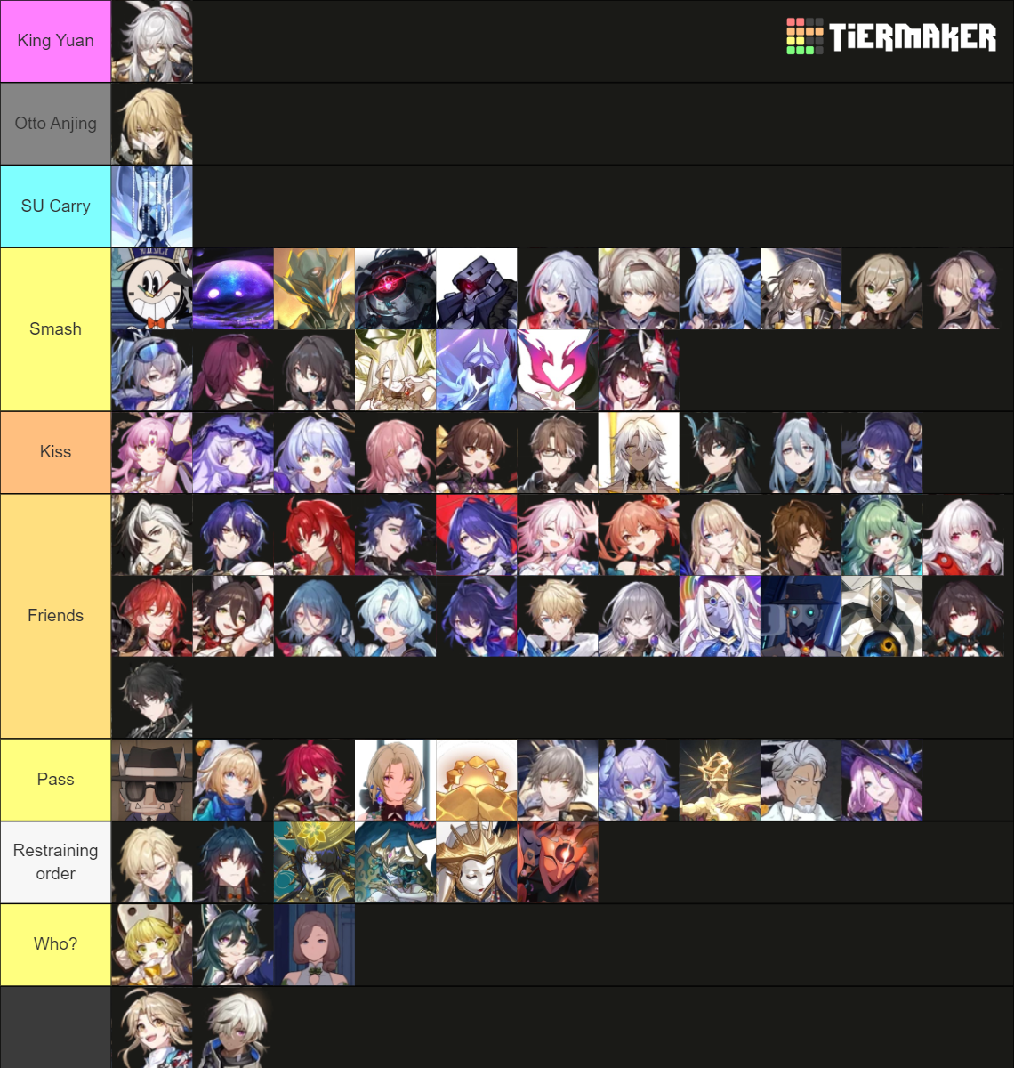 UPDATED Honkai star rail smash or pass 2.2 + aeons and npcs Tier List ...