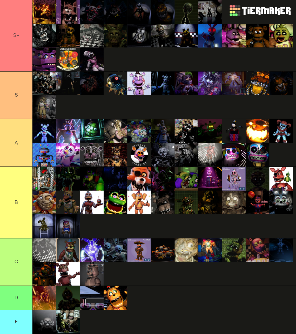 FNaF Characters (FNaF 1-Help Wanted 2) Tier List (Community Rankings ...