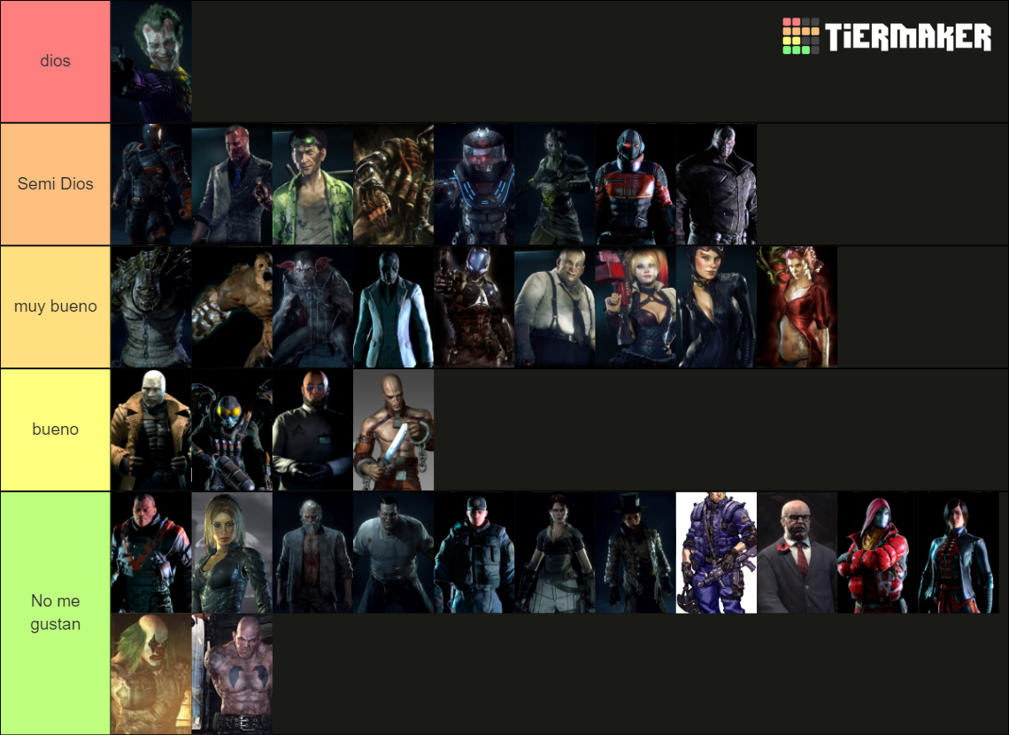 Batman: Arkham villains Tier List (Community Rankings) - TierMaker