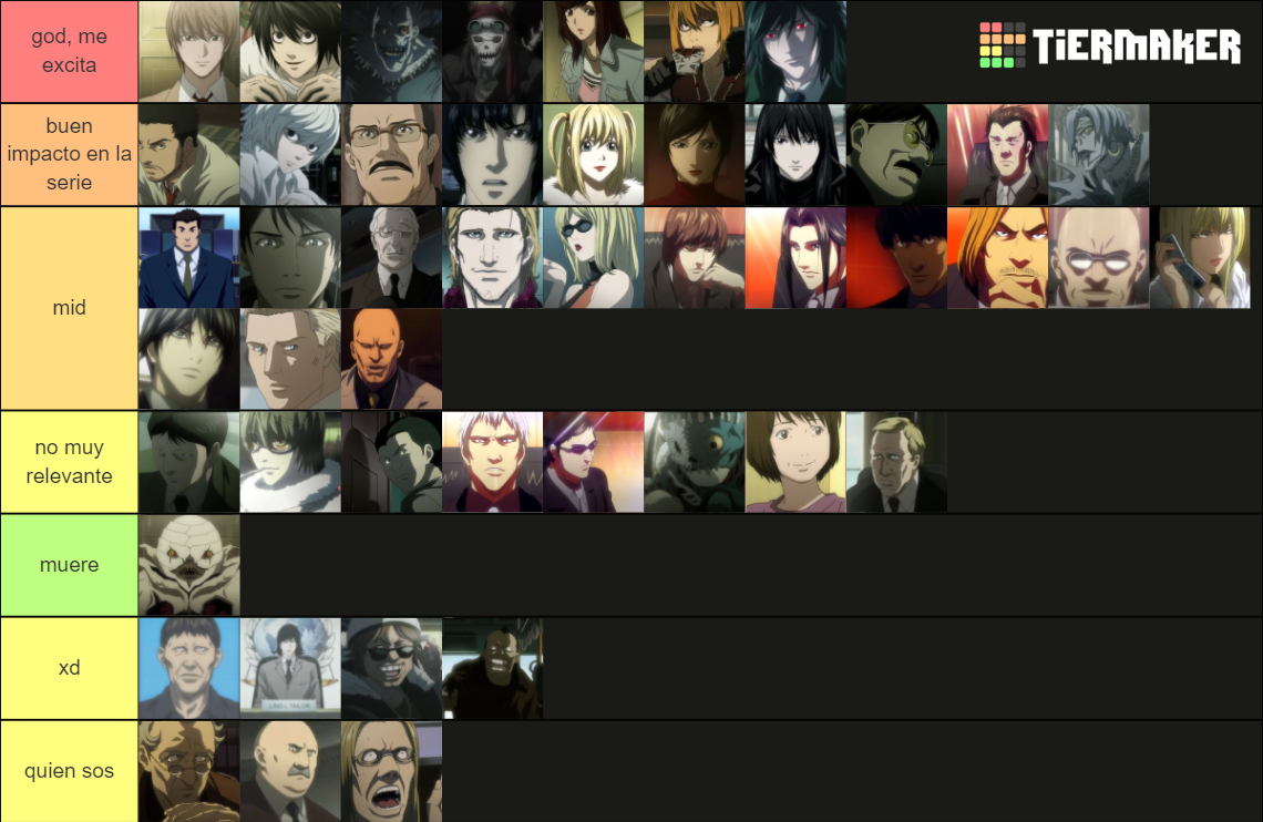 Death Note Characters Tier List (Community Rankings) - TierMaker