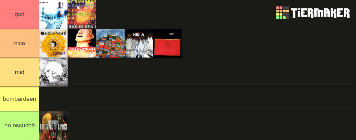 Radiohead albums Tier List (Community Rankings) - TierMaker
