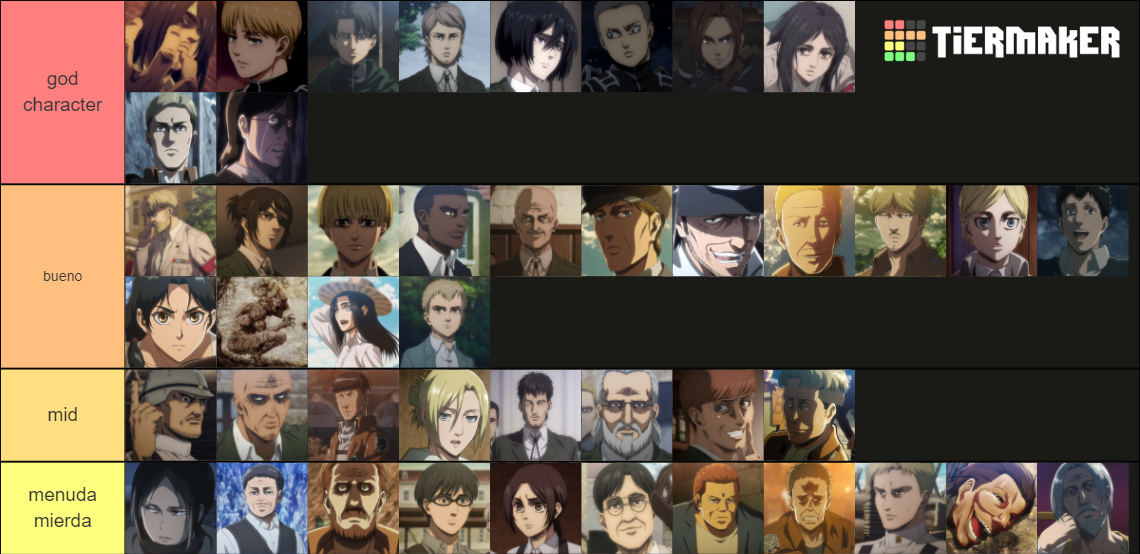 Shingeki no Kyojin 180 characters (anime + OVA) Tier List (Community ...