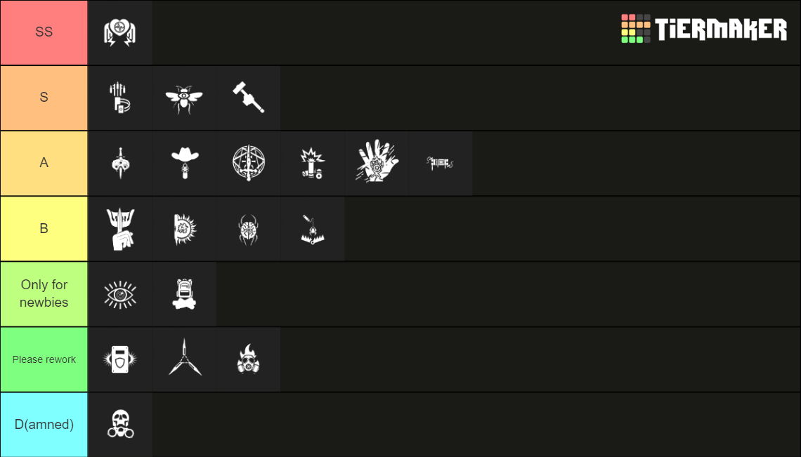Decaying Winter: The Last Strandeds Perk Tierlist Tier List (Community Rankings) - TierMaker