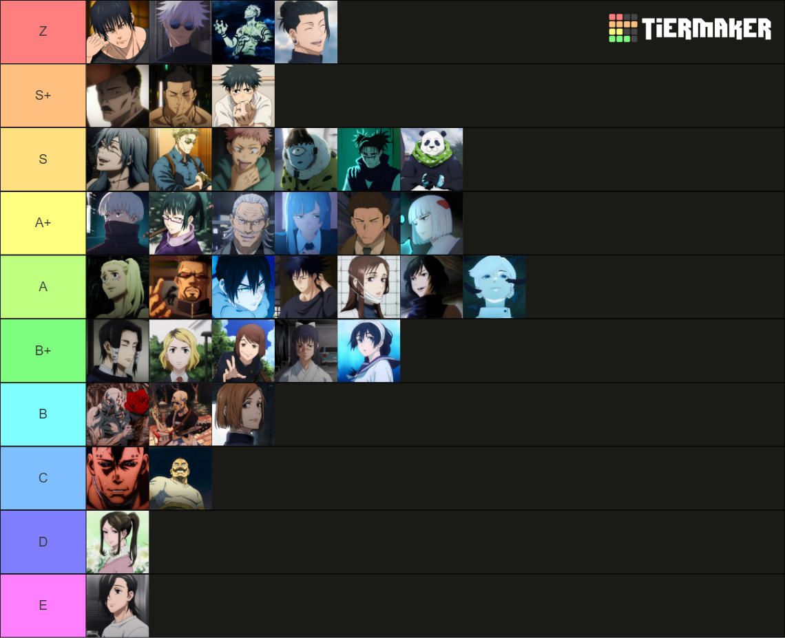 Jujutsu kaisen - All anime characters Tier List (Community Rankings ...