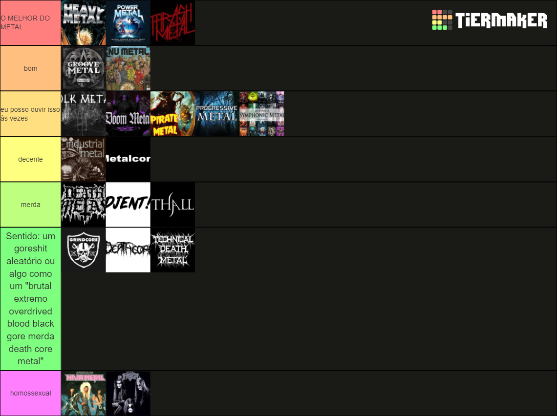 The Subgenres of Metal Tier List (Community Rankings) - TierMaker