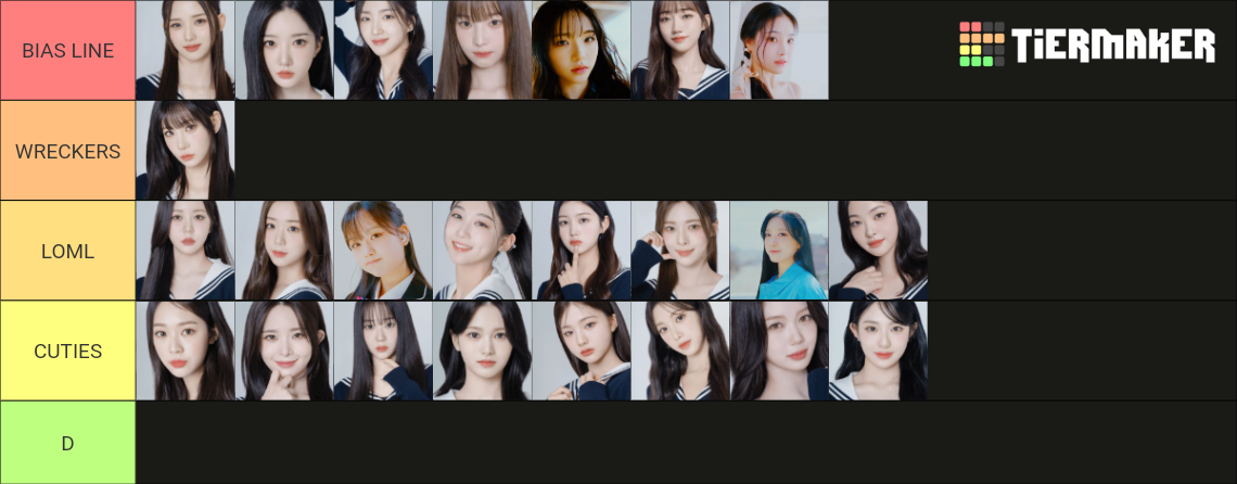 tripleS Bias Line (S1-S24) Tier List (Community Rankings) - TierMaker