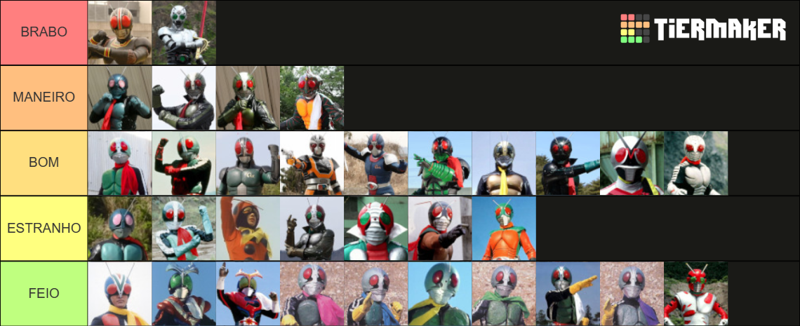 ALL Kamen Rider Forms & Riders Tier List (Community Rankings) - TierMaker