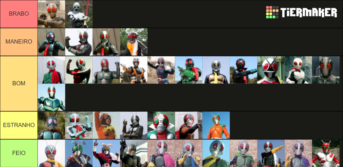 ALL Kamen Rider Forms & Riders Tier List (Community Rankings) - TierMaker