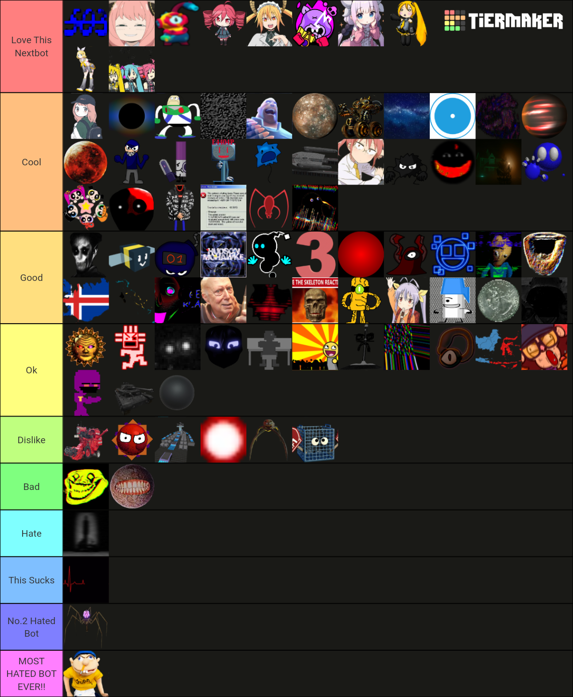 Ranking All Of My (EthGames2733's) Nextbots Tier List (Community ...