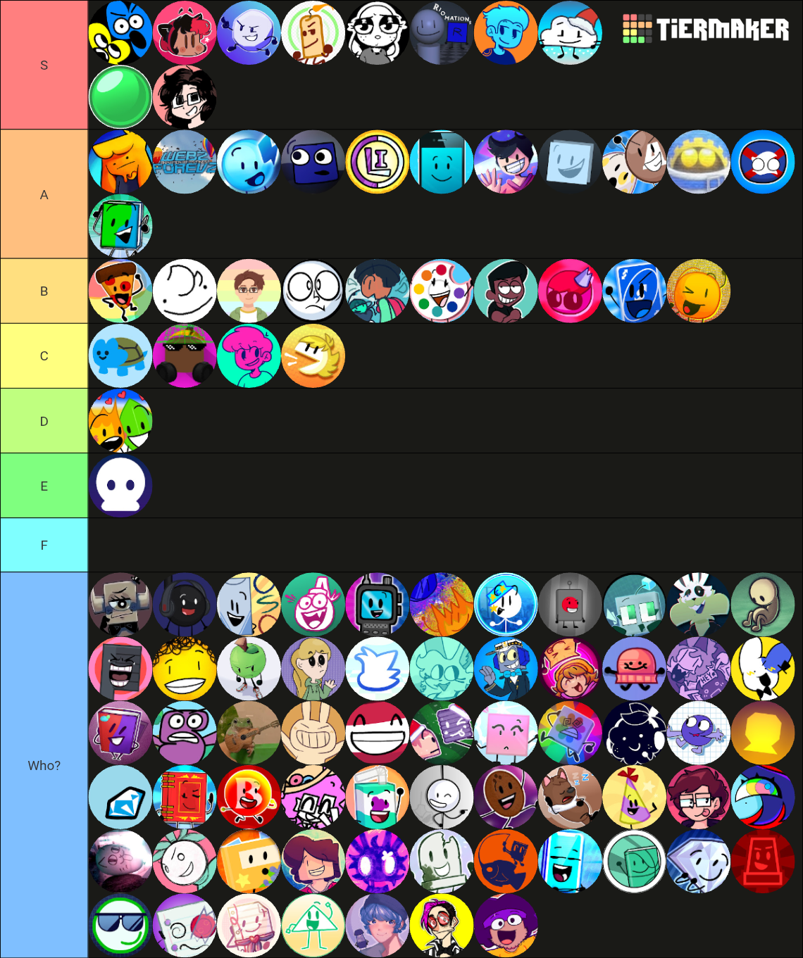 Top 100 OSC Channels of 2024 Tier List (Community Rankings) - TierMaker