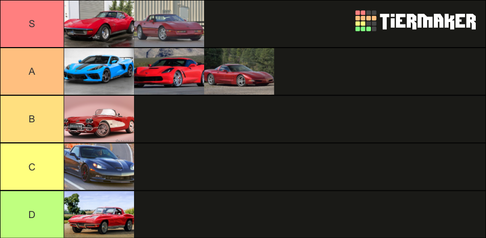 Corvette Tier List (Community Rankings) - TierMaker