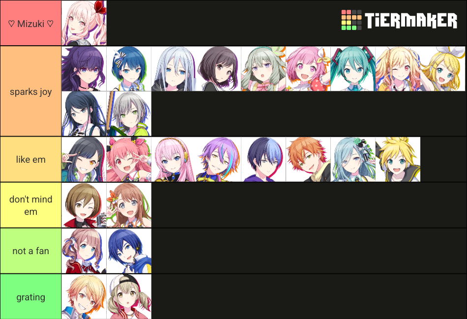 Project SEKAI COLORFUL STAGE! Character Tier List (Community Rankings ...