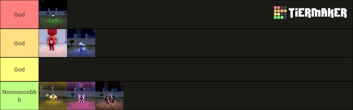 Blox fruits race awakening v4 Tier List (Community Rankings) - TierMaker