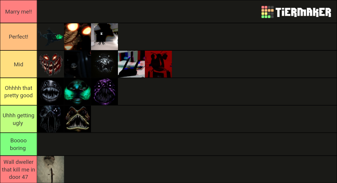 Pressure Monsters Tier List (Community Rankings) - TierMaker