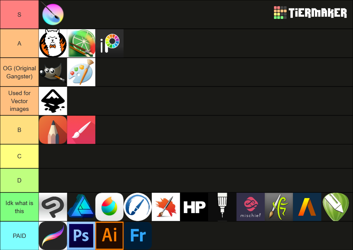 Drawing Program Tier List (Community Rankings) - TierMaker