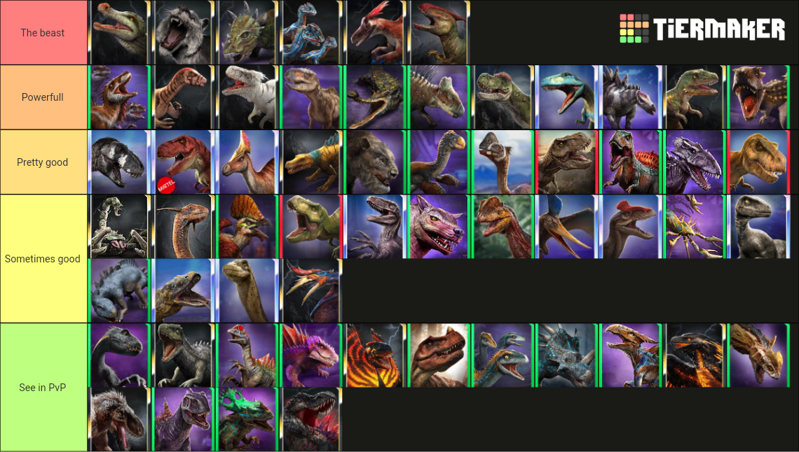 Jurassic World Alive Update 3.8 Tier List (Community Rankings) - TierMaker