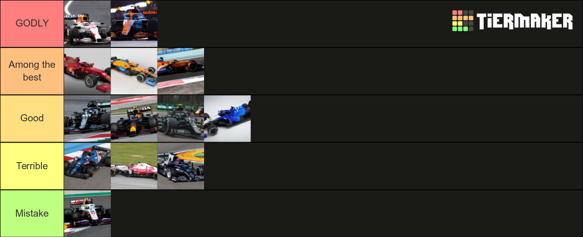 Formula 1 2021 cars Livery . Tier List (Community Rankings) - TierMaker
