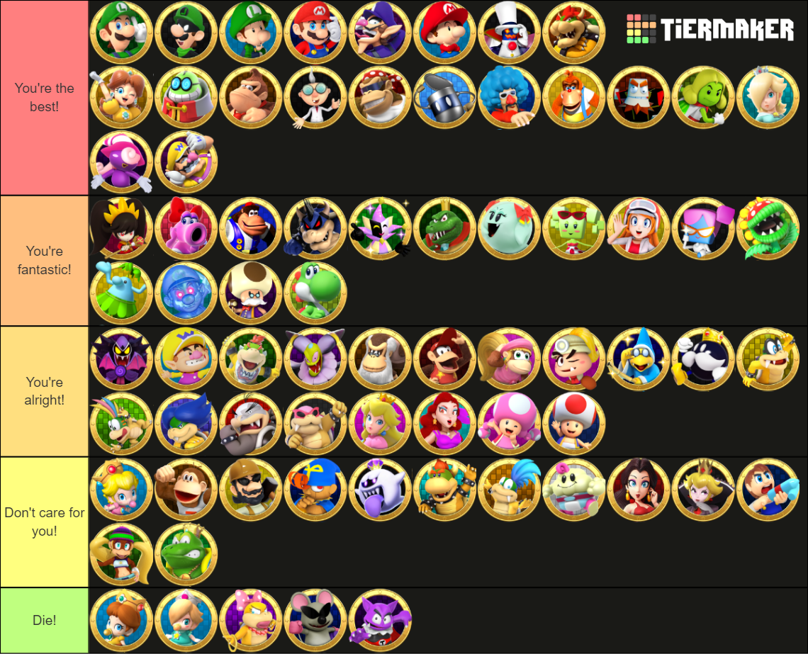 Mario Universe Characters Tier List (Community Rankings) - TierMaker