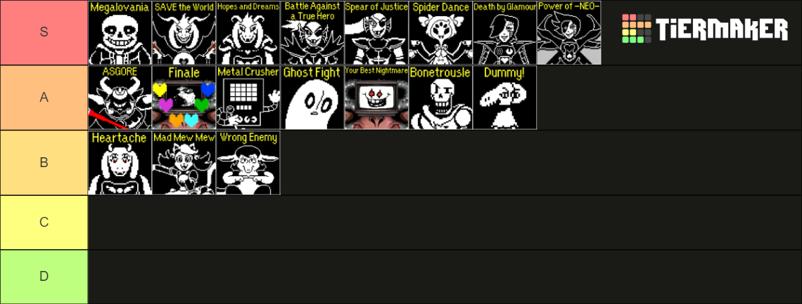 Undertale Boss Themes Tier List (Community Rankings) - TierMaker