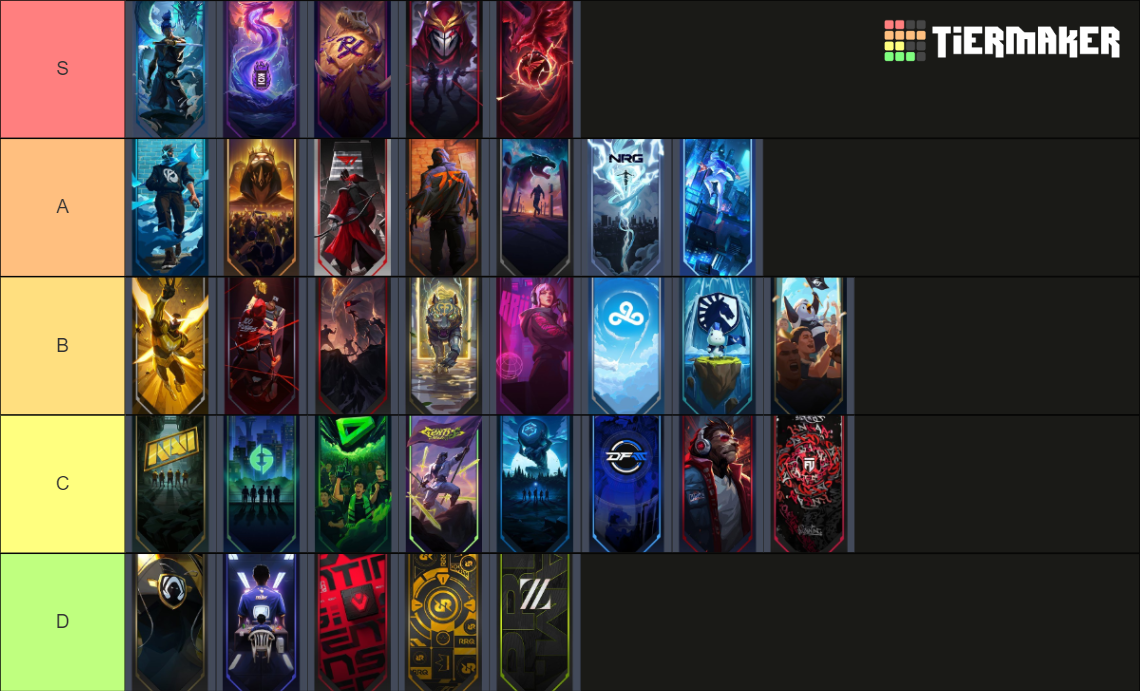 Valorant VCT Playercards Tier List (Community Rankings) - TierMaker