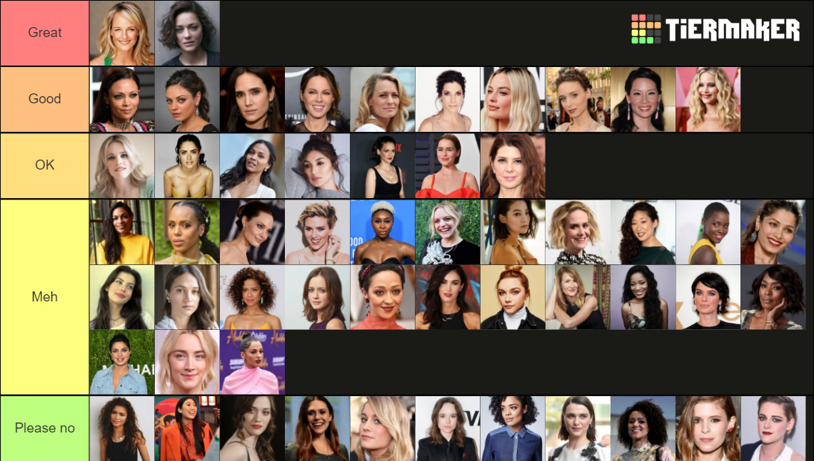Women Actors Tier List (Community Rankings) - TierMaker