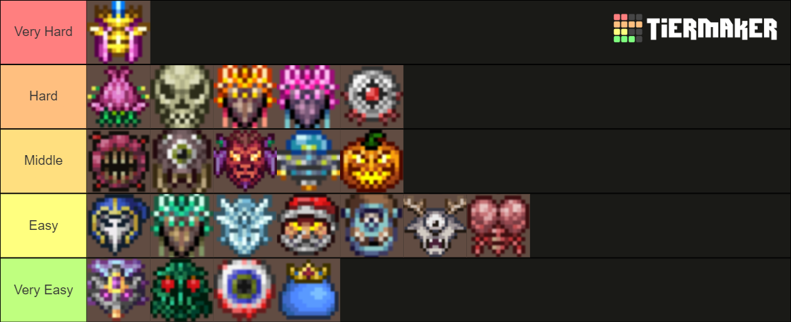 Terraria Boss Difficulty Tier List (Community Rankings) - TierMaker