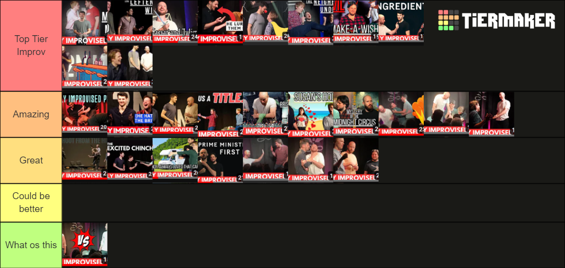 SFTH plays Tier List (Community Rankings) - TierMaker