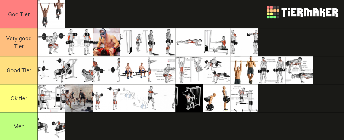 Gym exercises tierlist Tier List (Community Rankings) - TierMaker