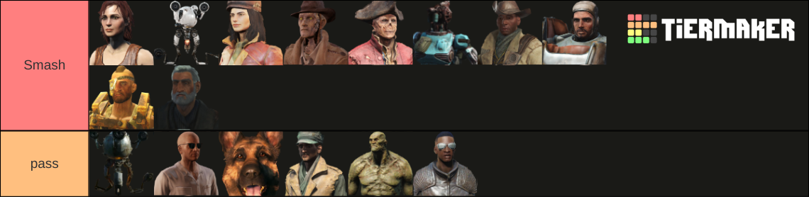 Fallout 4 Companions Tier List (Community Rankings) - TierMaker
