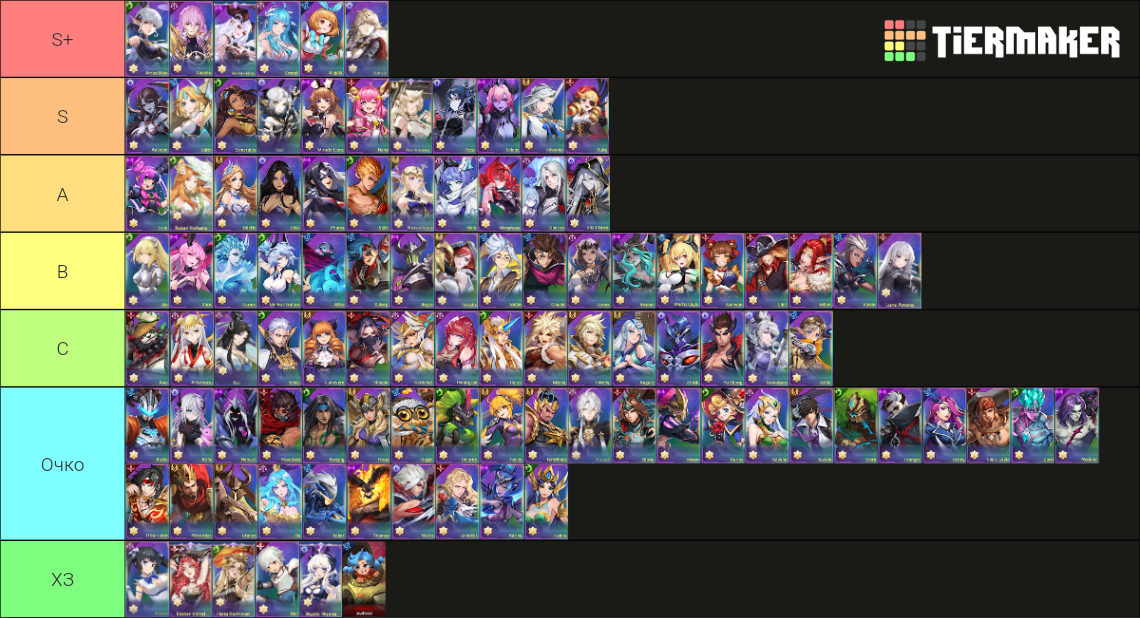 MLA February 2024 (Mobile Legends Adventure) Tier List (Community ...