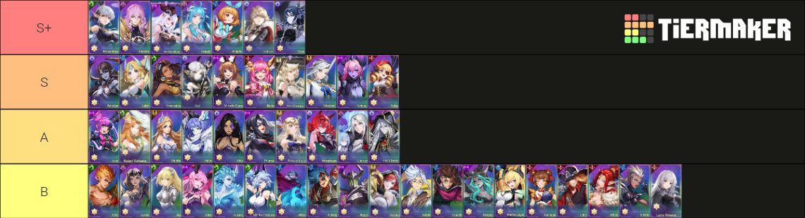 MLA February 2024 (Mobile Legends Adventure) Tier List (Community ... MLA February 2024 (Mobile Legends Adventure) Tier List (Community ...