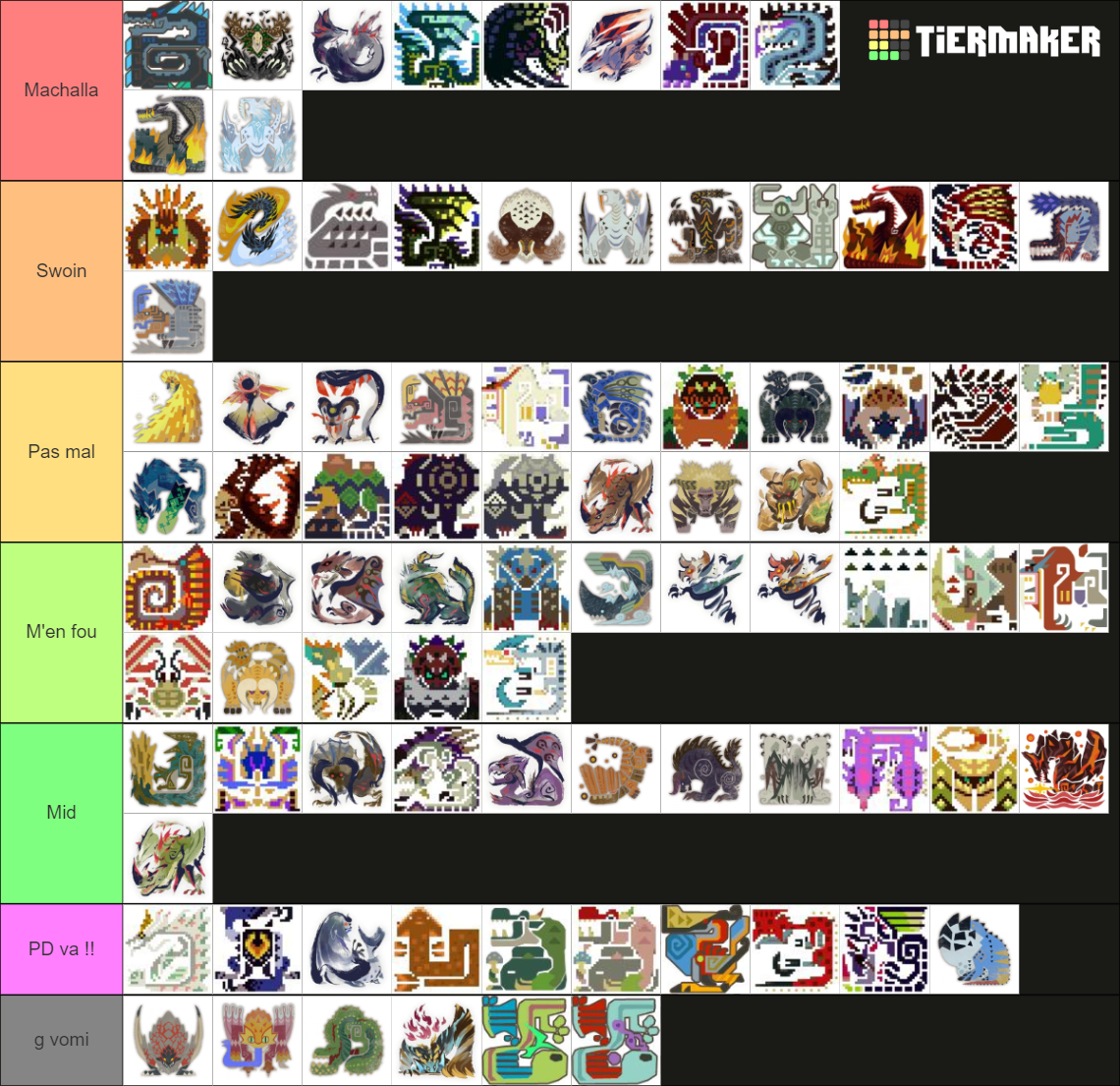 Monster Hunter - Every Large Monsters Tier List (Community Rankings ...