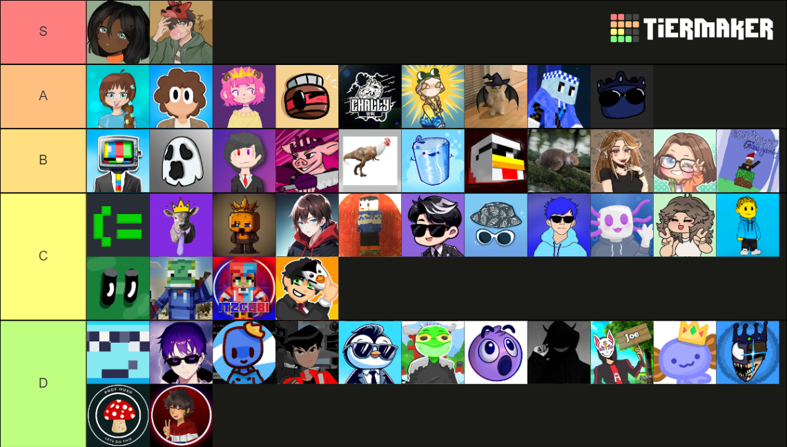 Hive Streamers Tier List Community Rankings Tiermaker 2025