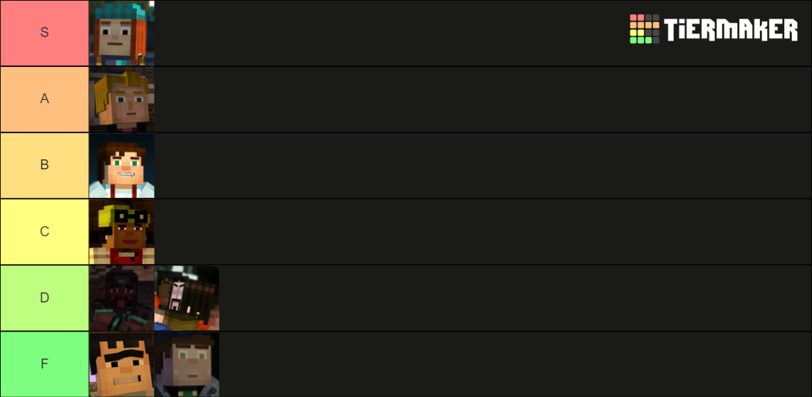 Minecraft Story Mode characters Tier List (Community Rankings) - TierMaker