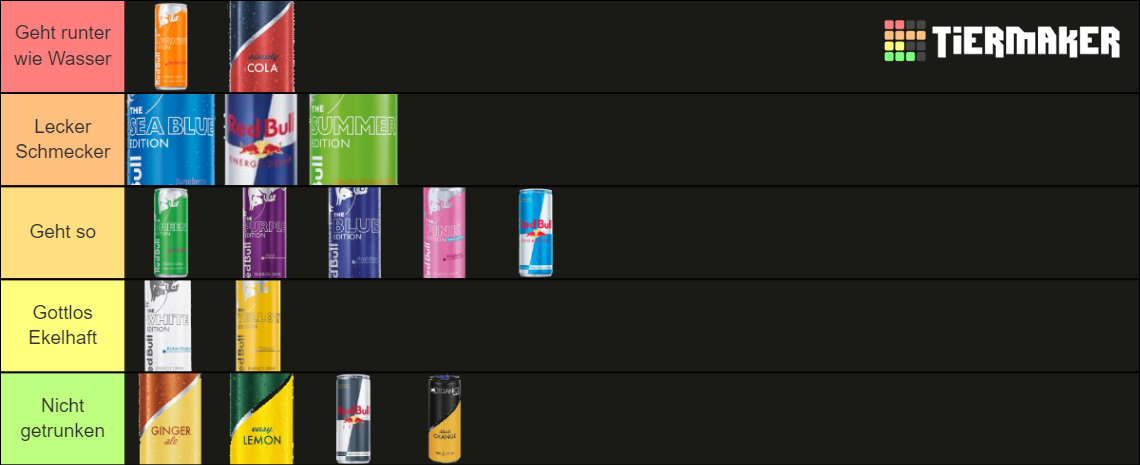 Red Bull Sorten 2024 Tier List (Community Rankings) - TierMaker