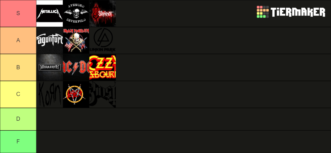 Heavy Metal Bands Tier List (Community Rankings) - TierMaker