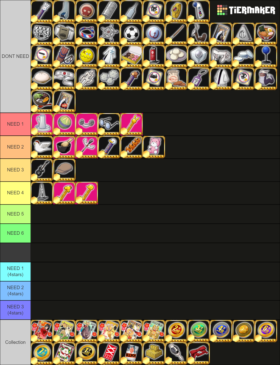 BBS Accessories (Based on Usage) Tier List (Community Rankings) - TierMaker