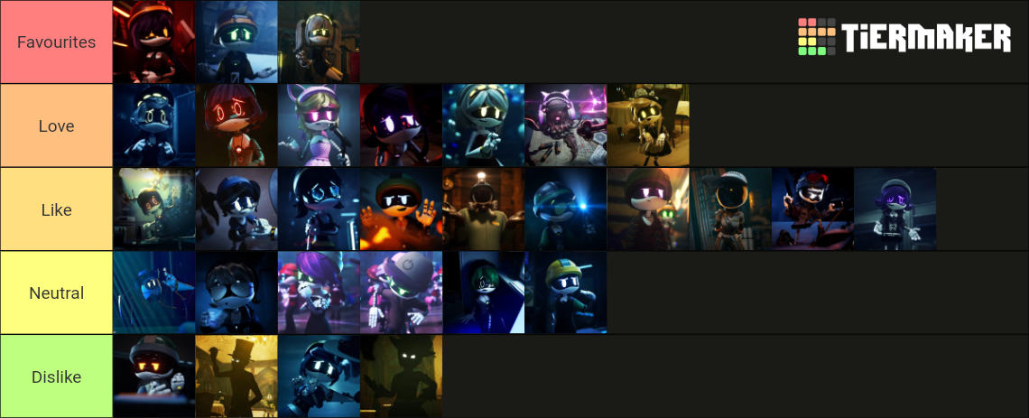 Murder Drones character eps 1-7 Tier List (Community Rankings) - TierMaker