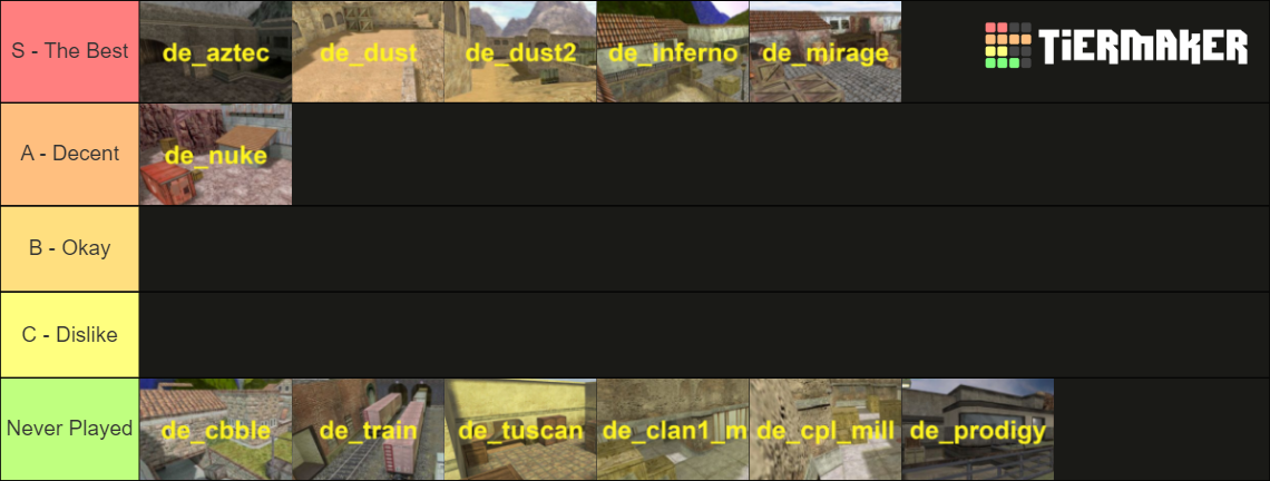 Counter-Strike 1.6 Maps Tier List (Community Rankings) - TierMaker