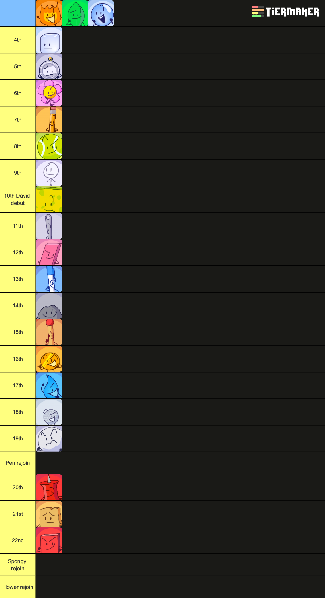 BestHyphen's BFB/TPOT Icons Tier List (Community Rankings) - TierMaker