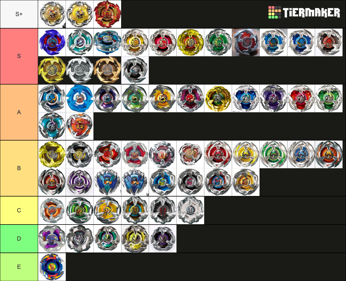 Beyblade X - Complete release Tier List (Community Rankings) - TierMaker