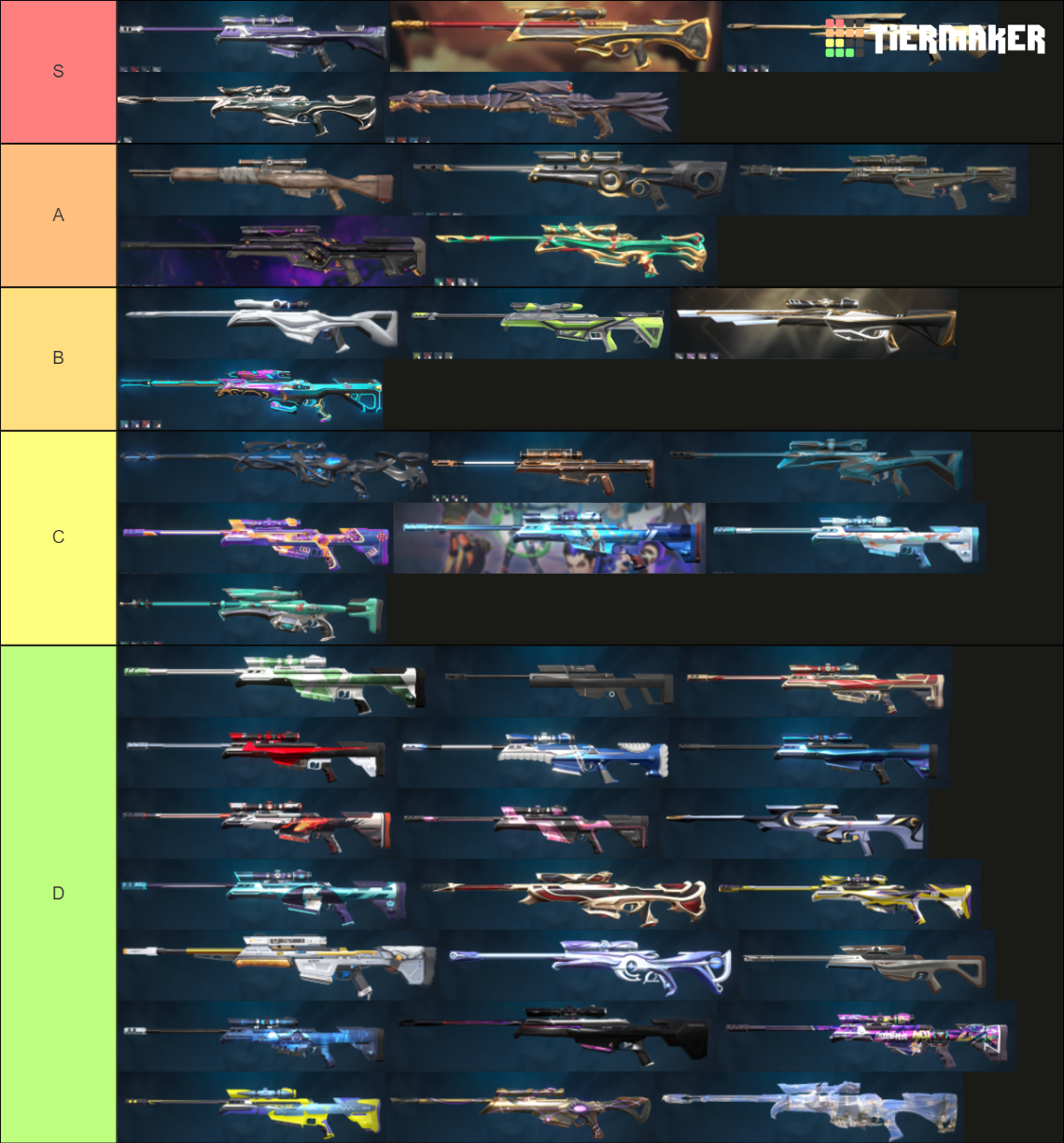 VALORANT Tire list (Operator Skins) 2024/2 Tier List (Community ...