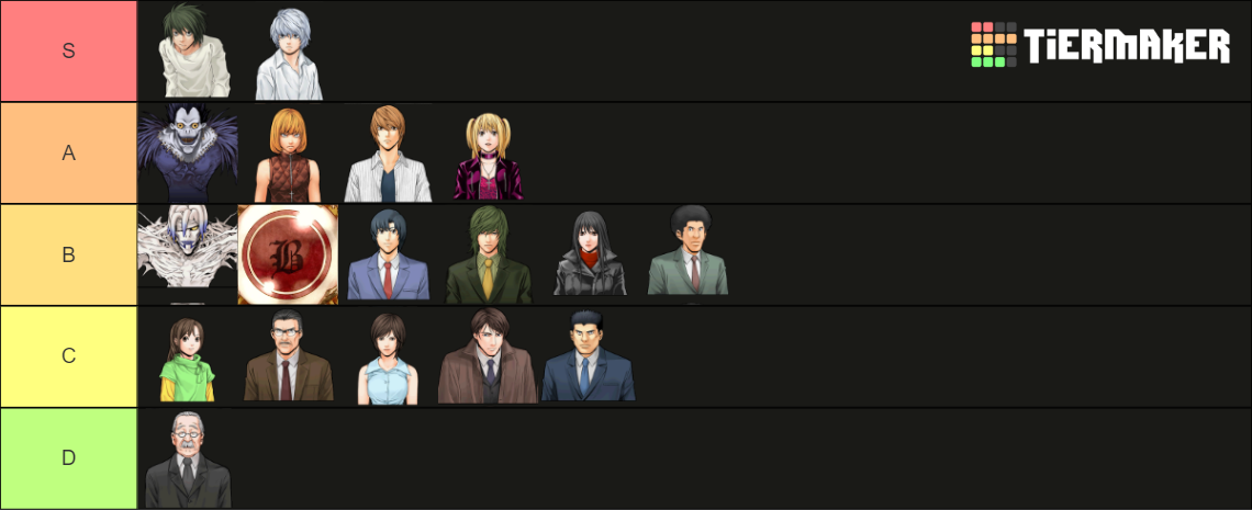 Death Note Tier List (Community Rankings) - TierMaker